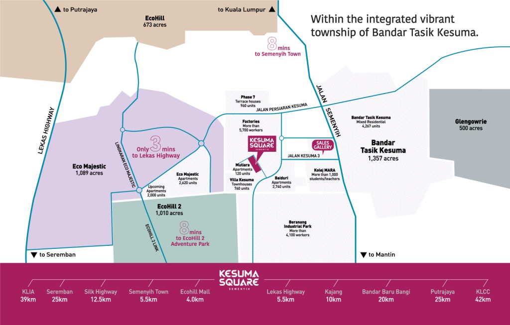 Kesuma Square - Single Storey Shops in Semenyih